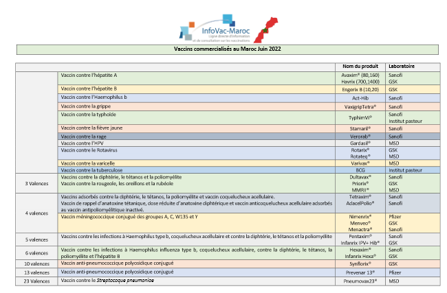 Home [infovac-maroc.com]
